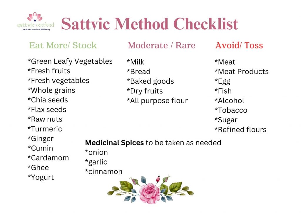Sattvic Diet for Body & Mind | The Sattvic Method Company