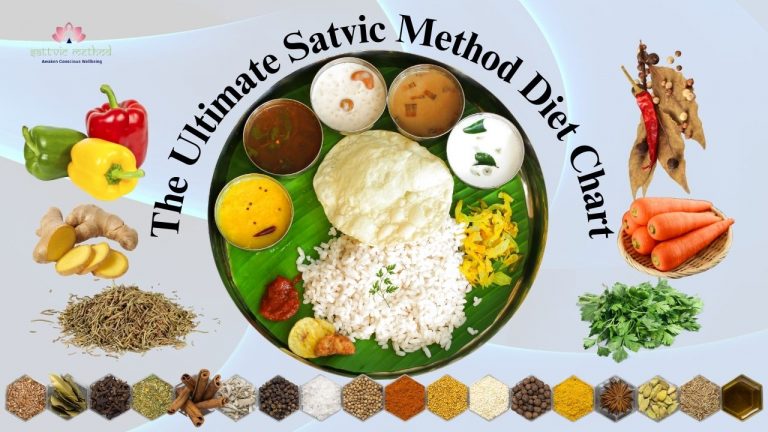 Sattvic Diet Chart: Revitalize Mind and Body with Wellness